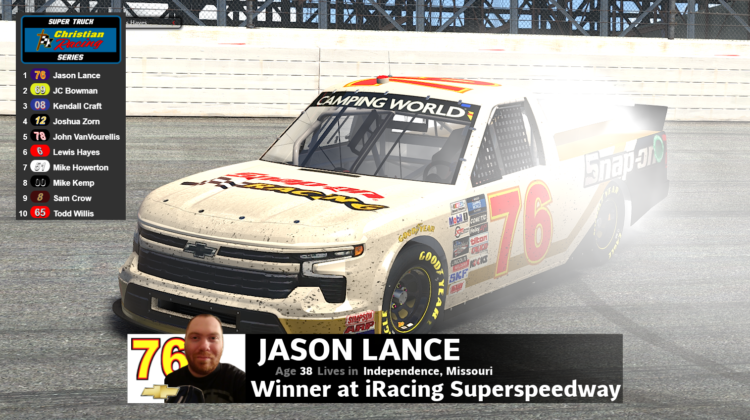 Jason Leads 18 Laps, Wins at iRacing Superspeedway! – Christian Racing